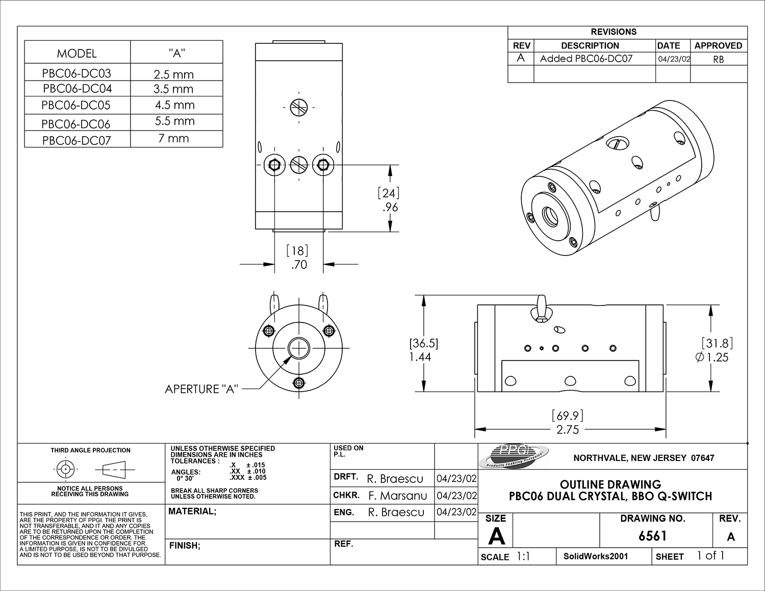 Configure Pockels Cells